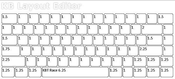Keycap Compatibility And Size Chart – MAX Keyboards, 43% OFF